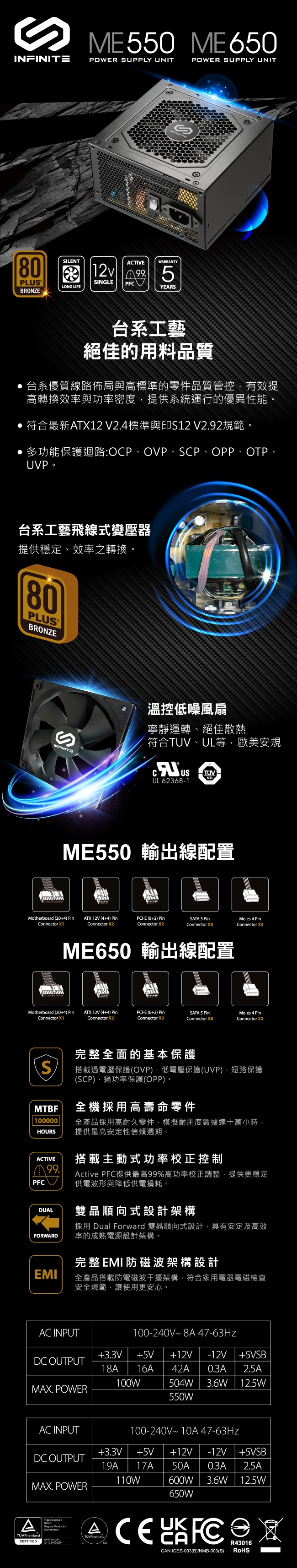Mavoly 松聖 INFINITE ME650 650W 銅牌電源供應器 - 有家資訊有限公司 - iOPEN Mall